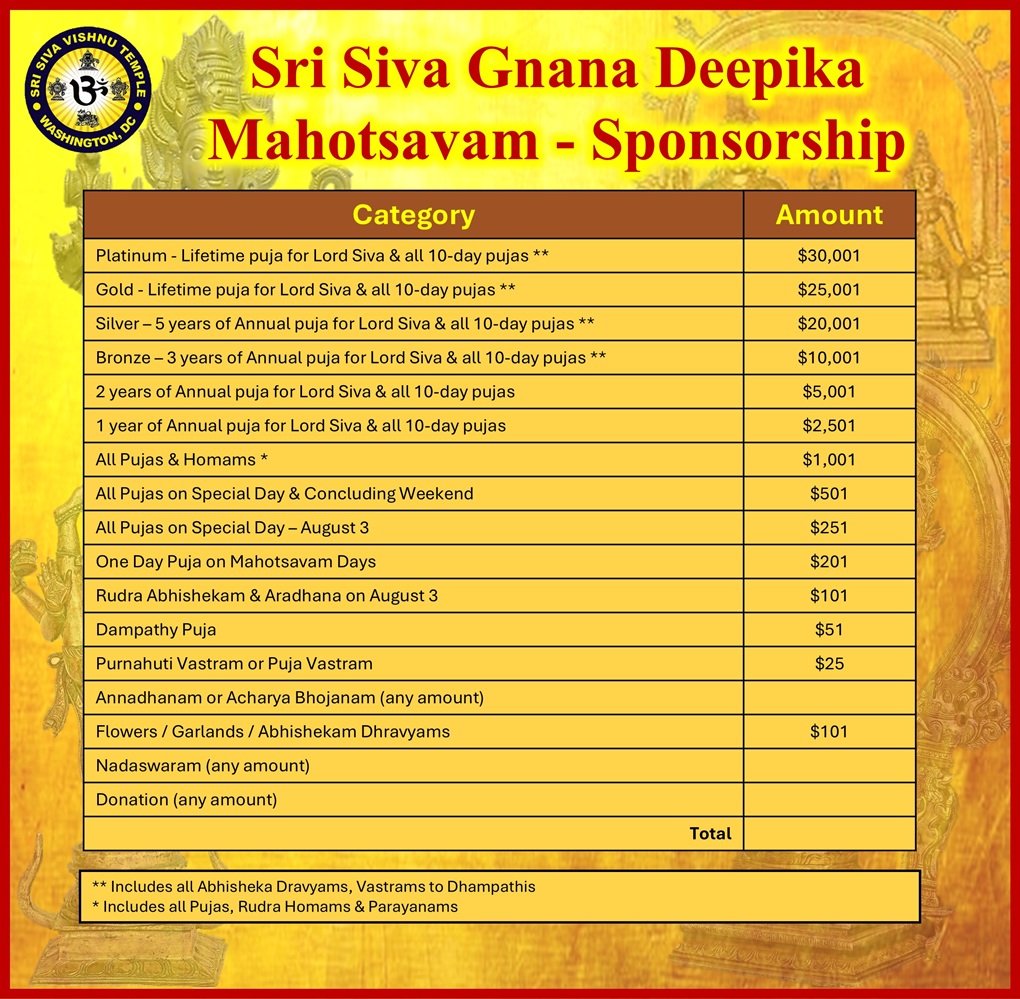 Events for May 2025 – Sri Siva Vishnu Temple